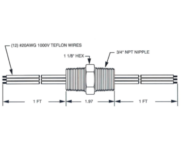 Hermetic Wire Feedthroughs | Hermetic Cable Feedthrough | Hermetically ...