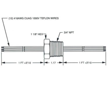 Hermetic Wire Feedthroughs | Hermetic Cable Feedthrough | Hermetically ...
