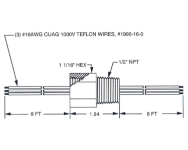 Wire & Cable Feedthroughs for Sealed Protection