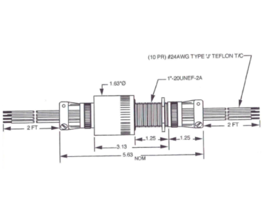 Hermetic Wire Feedthroughs | Hermetic Cable Feedthrough | Hermetically ...
